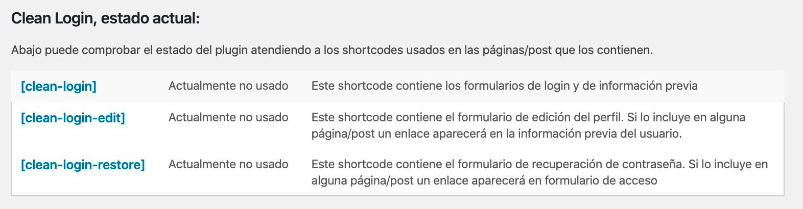 Cómo tener un login limpio para usuarios en WordPress - Pablo Moratinos